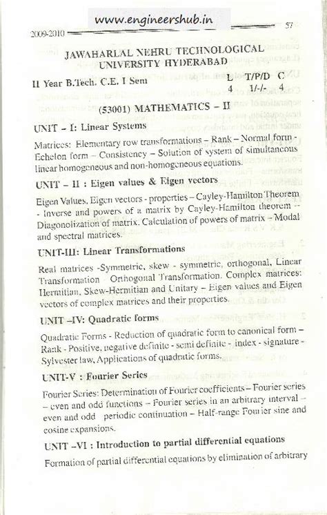 pdf syllabus book jntuh btech civil 2