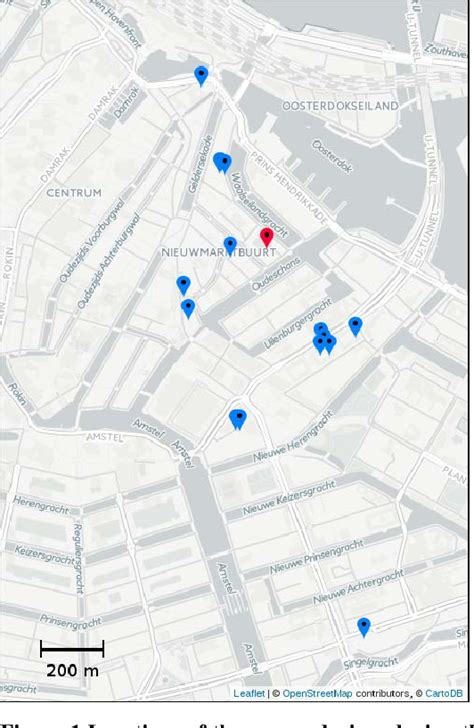 Figure 1 From Practical Field Calibration Of Electrochemical No 2 Sensors For Urban Air Quality