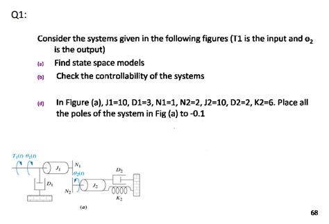 Solved Q1 Consider The Systems Given In The Following