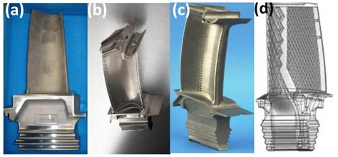 Application Of 3d Printing Technology In Rapid Manufacture Of Gas Turbine Blades Laser