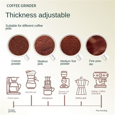 Badu Bg Ръчна машина за мелене Двоен лагер Спестяваща труд Ръчна мелница за кафе на зърна