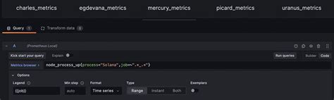 Queries Not Returning As Expected 1122 A Bug I Think