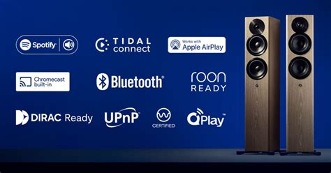 Crossover חנות סטריאו וקולנוע ביתי Focus 30 Dynaudio רמקולים מוגברים Dynaudio