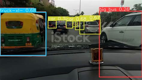 ravindra babu sesham on linkedin object detection with yolo you only look once involves