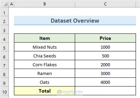 Fixed Excel Autosum Not Working 4 Possible Solutions