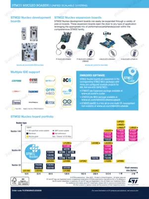 X NUCLEO IKS A STM Bảng mở rộng cảm biến MEMS chuyển động của micrô Nucleo công tắc cảm biến