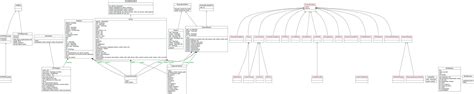 How to Generate UML Diagrams from Python Source Code?