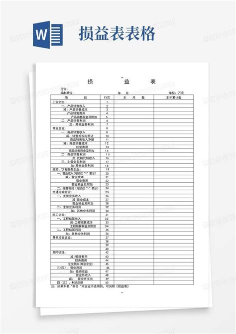 损益表表格word模板下载 编号lazmjzma 熊猫办公