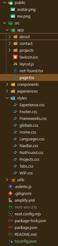 Typescript Aws Nextjs App Module Not Found When Deploying Stack