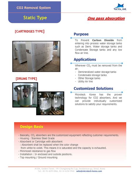 Tlc Co2 Absorber
