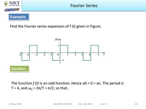 network analysis and synthesis fourier series pptx