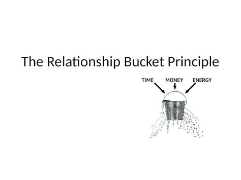 PPTX The Leaky Bucket Principle DOKUMEN TIPS