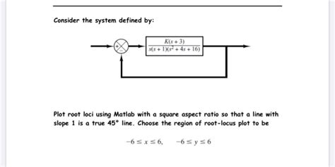 Solved Consider The System Defined By Plot Root Loci Using