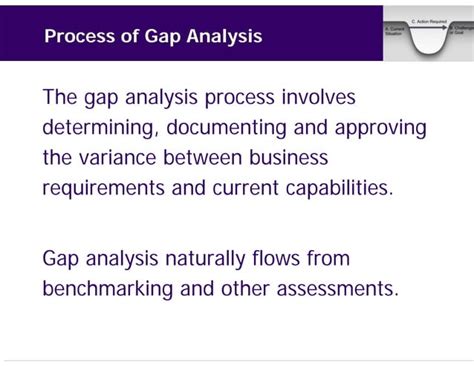 Gap Analysis Decision Matrix And Affinity Diagrams Pdf