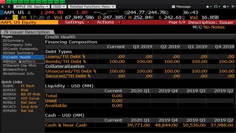 Bloomberg Essentials Course Bloomberg Essentials Course