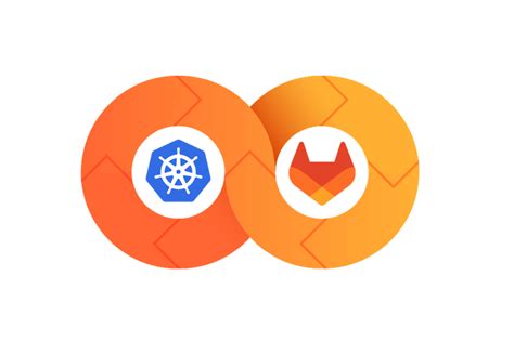Kubernetes And Gitlab Runner Monitoring Made Easy