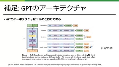 Decision Transformer Reinforcement Learning Via Sequence Modeling Ppt