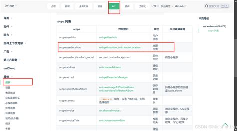 在uniapp中使用腾讯地图并获取周边地址列表uniapp腾讯地图选点 Csdn博客