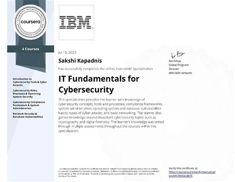 sakshi kapadnis on linkedin ibmsecurity ibmskillsbuild