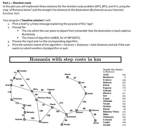 solved assignment overview in this assignment you will