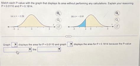 solved match each p value with the graph that displays its