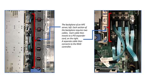 Hpe Vs Dell Rack Servers Pros And Cons Techmikeny