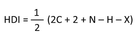Hdi Equation