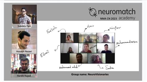 Mohammadamir Khani On Linkedin Im Happy To Share That Ive Obtained A New Certification