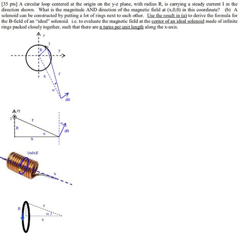 Solved Pts A Circular Loop Centered At The Origin On Chegg
