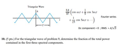 Solved Triangular Wave A Fourier Series Dc Component Chegg