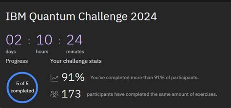 Vyron Vasileiadis On Linkedin Quantumcomputing Ibmquantum Qiskit