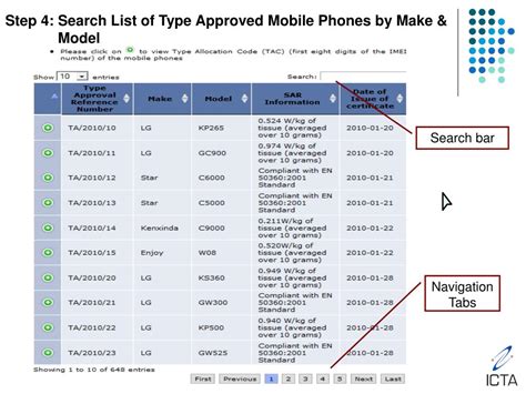 Ppt A Quick Guide To Online Verification And Submission Of Type