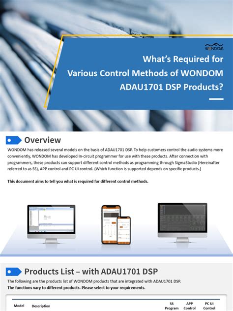 Various Applications And Required Documentation For Wondom Adau1701 Dsp