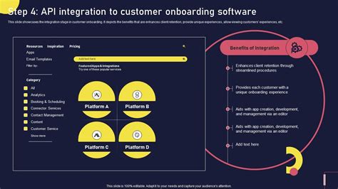 Step 4 Api Integration To Customer Onboarding Software Onboarding Journey For Strategic Ppt Template