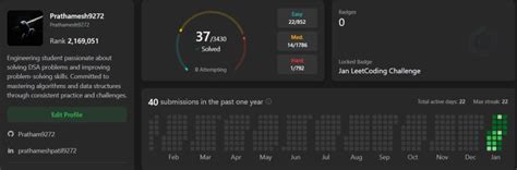 Prathamesh Patil On Linkedin Leetcode 365daysofcode Dsa Problemsolving Codingchallenge