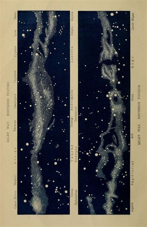 Chart Of The Milky Way The Intellectual Observer Vol 12 1868