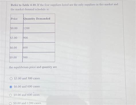 solved table 4 10 the following table shows the number of