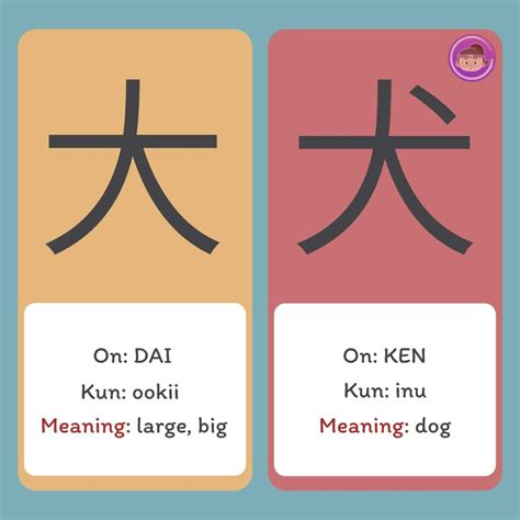 List Of Similar And Confusing Kanji With Different N4 N5