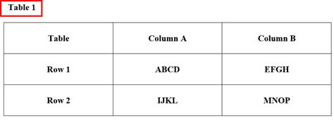 How To Add A Caption To A Table In Ms Word Officebeginner