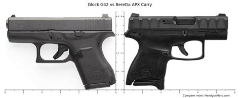 Ruger LCP MAX Vs Beretta APX Carry Vs Colt Mustang Vs Glock G Vs Glock G Size Comparison