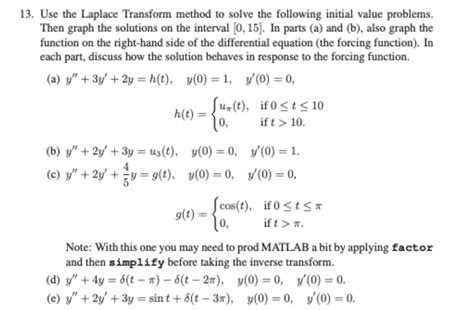Solved Use The Laplace Transform Method To Solve The Chegg