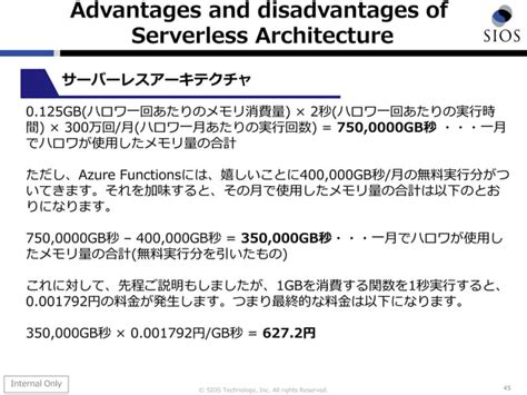 サーバーレスアーキテクチャazure Functions And Durable Functionsで働き方改革を推進 Ppt