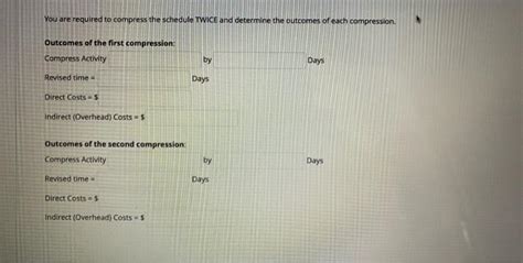 solved a precedence schedule for a project is given below