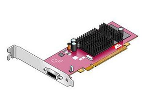 Graphics Accelerator Card Atelier Yuwaciaojp