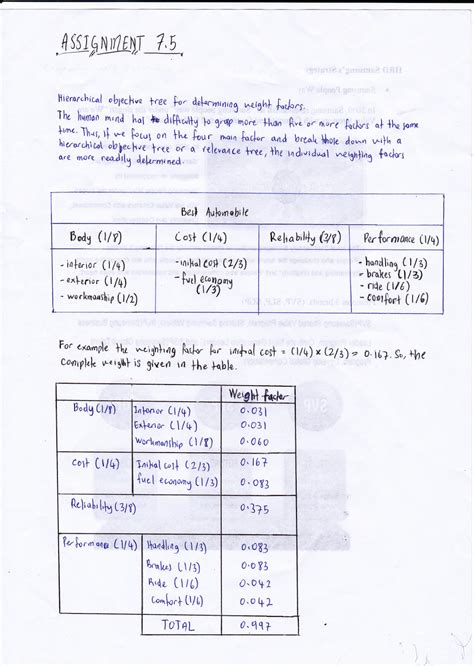 first touch corp assignment 7 5