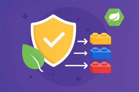 Automate Webclient Logging Webclient Is A Popular Client To By