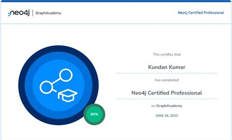 Er Kundan Kumar On Linkedin Neo4j Graphacademy Aiml Graphdatabase
