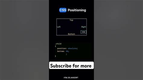 Css Positioning 🕊️ Shorts Trendingshorts Viralshort Webdesign Youtube Programming Htmlcss