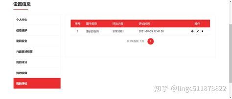 python django mysql个性化图书推荐系统 图书在线推荐系统 基于用户、项目、内容的协同过滤推荐算法 知乎