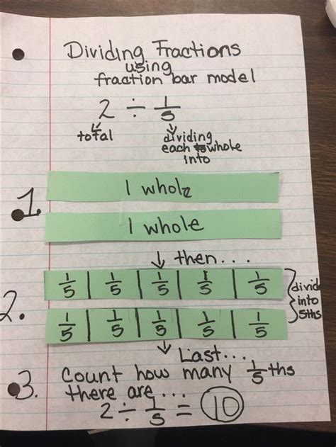 Pin On Lesson Plans Studying Math Th Grade Math Math School